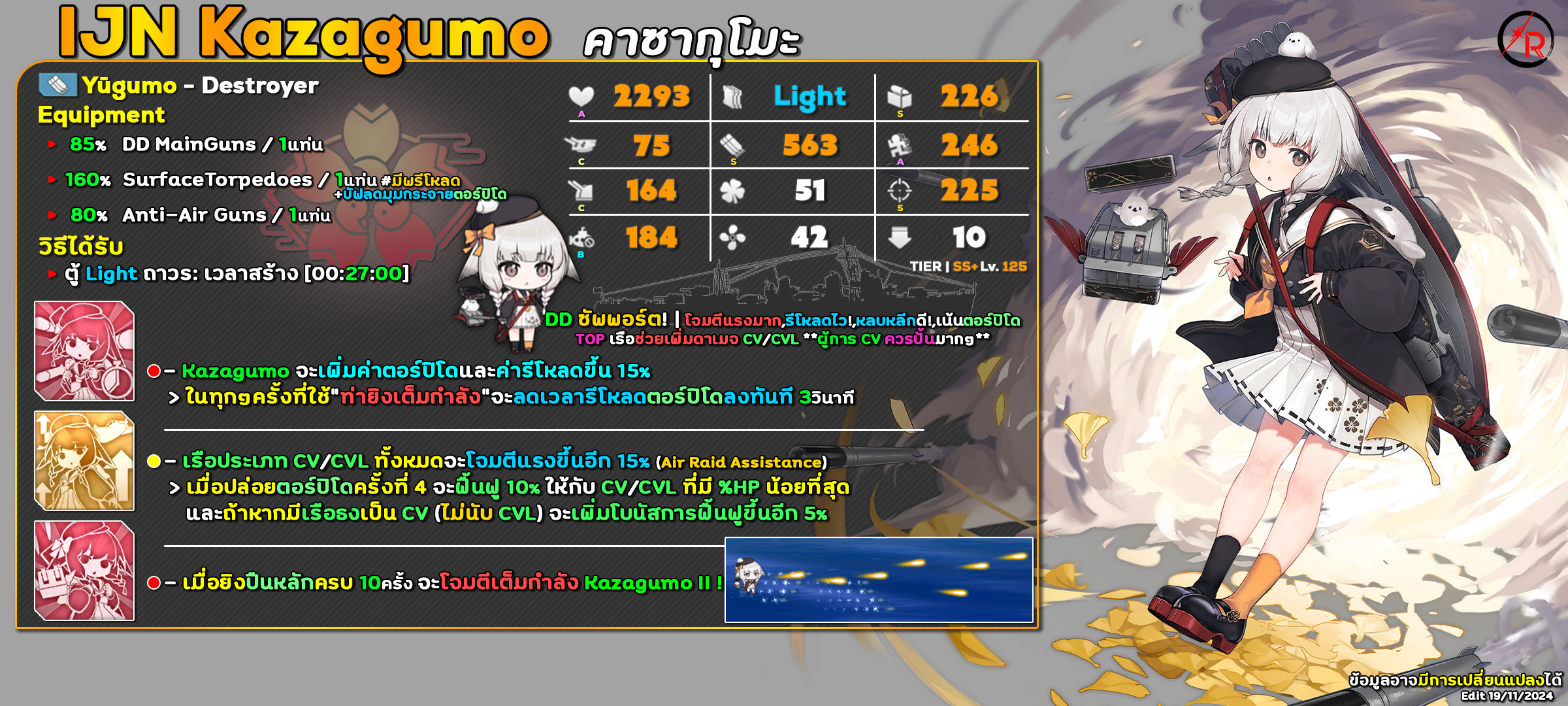 ข้อมูลของ | Azur Lane Guide TH